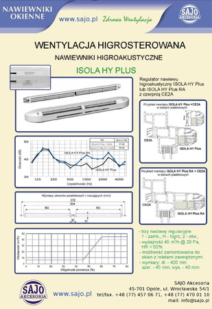 AR75, nawiewnik naszybowy - kompletny | Nawiewniki naszybowe RENSON ...